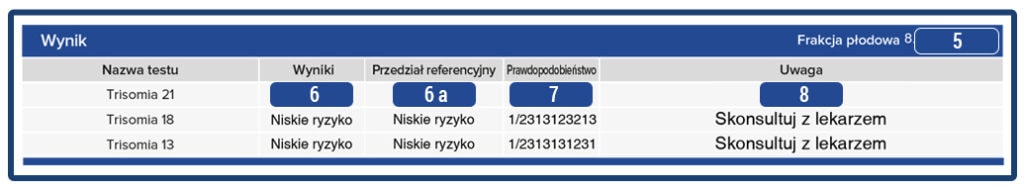 Wynik testu NIFTY pro OPIS i PDF JAK wygląda? | Wyniki NIFTY