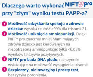 Wynik testu PAPP-a -co oznacza? Zobacz NORMY